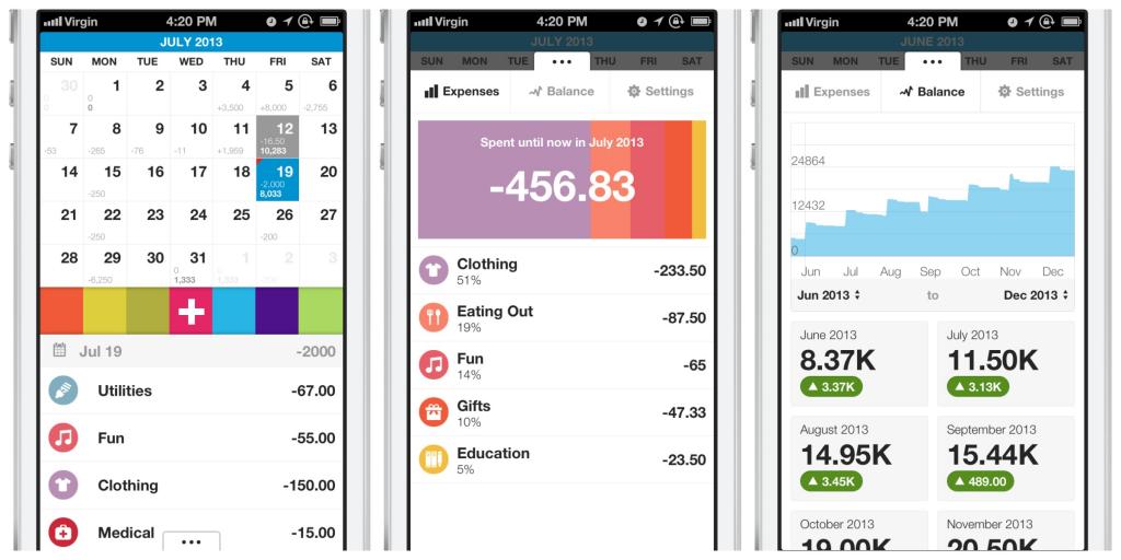 Dollarbird An App To Help Track Daily Expenses And Keep Your Money 