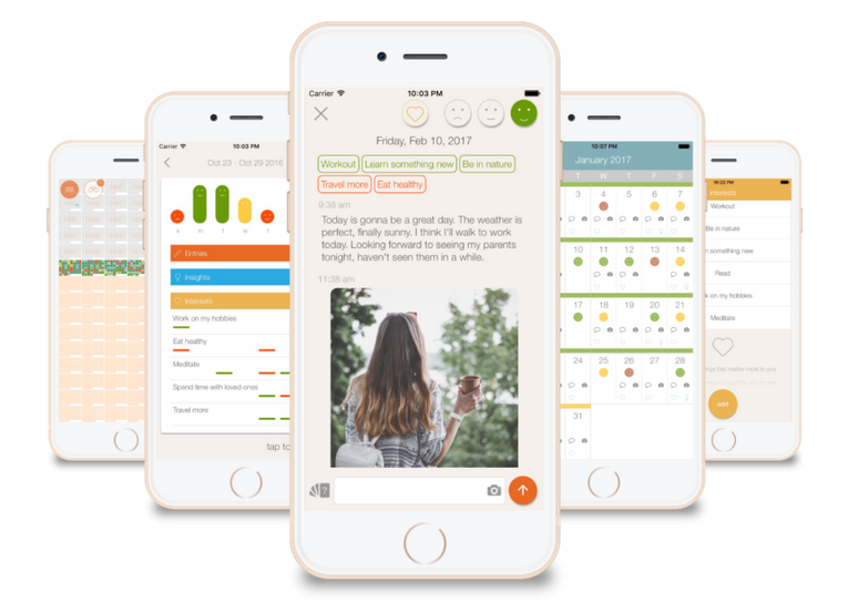 5 free journal apps to harness your thoughts in 2018.